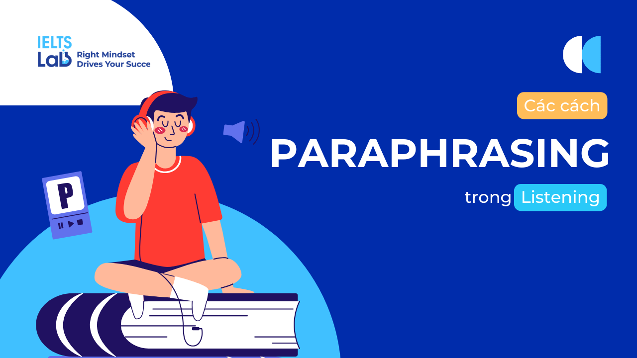 Các cách Paraphrasing thường gặp trong IELTS Listening - IELTS Lab ...