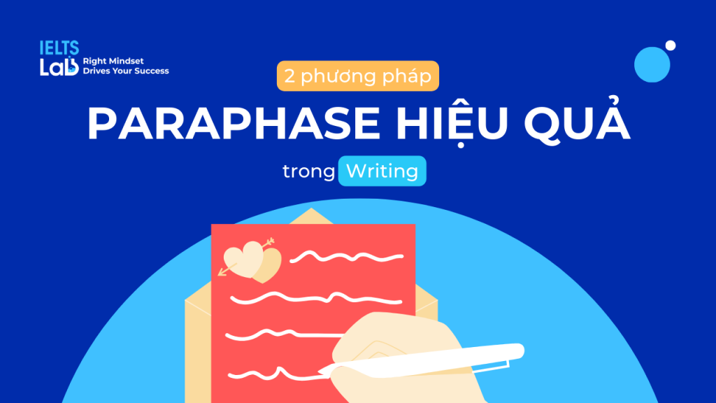 2 phương pháp paraphase hiệu quả - IELTS Lab - Luyện Thi IELTS & Du Học