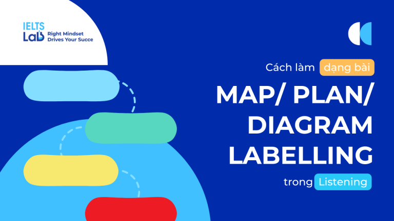 Cách làm dạng bài nghe Map, Plan và Diagram Labelling - IELTS Listening ...