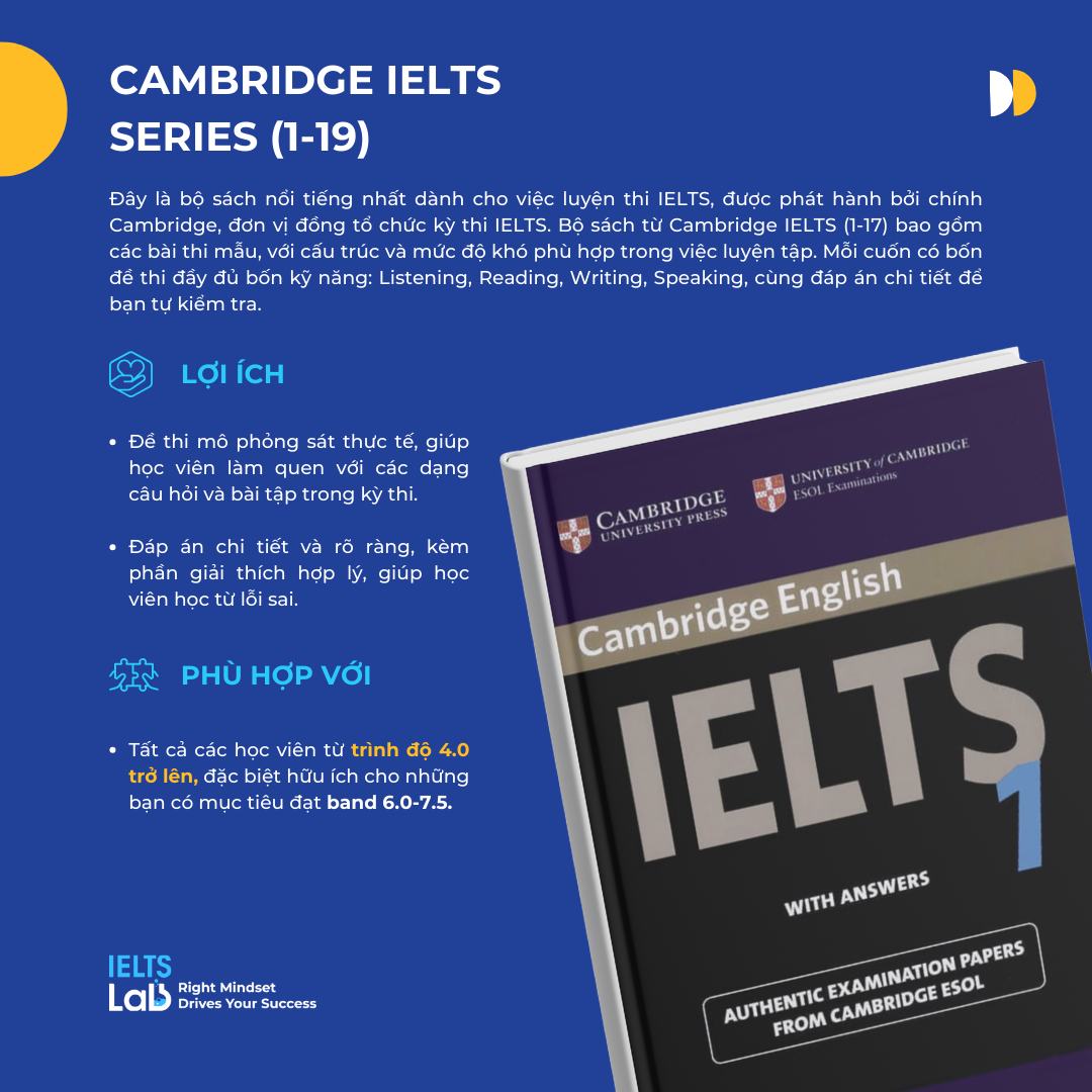 Bộ sưu tập sách IELTS Reading theo trình độ: Chìa khóa chinh phục Band điểm cao - IELTS Lab ...