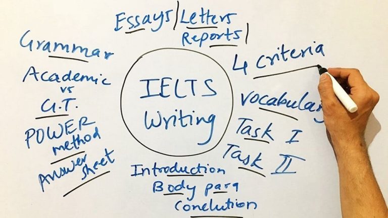 Review cuốn sách Marvellous Techniques For IELTS Writing